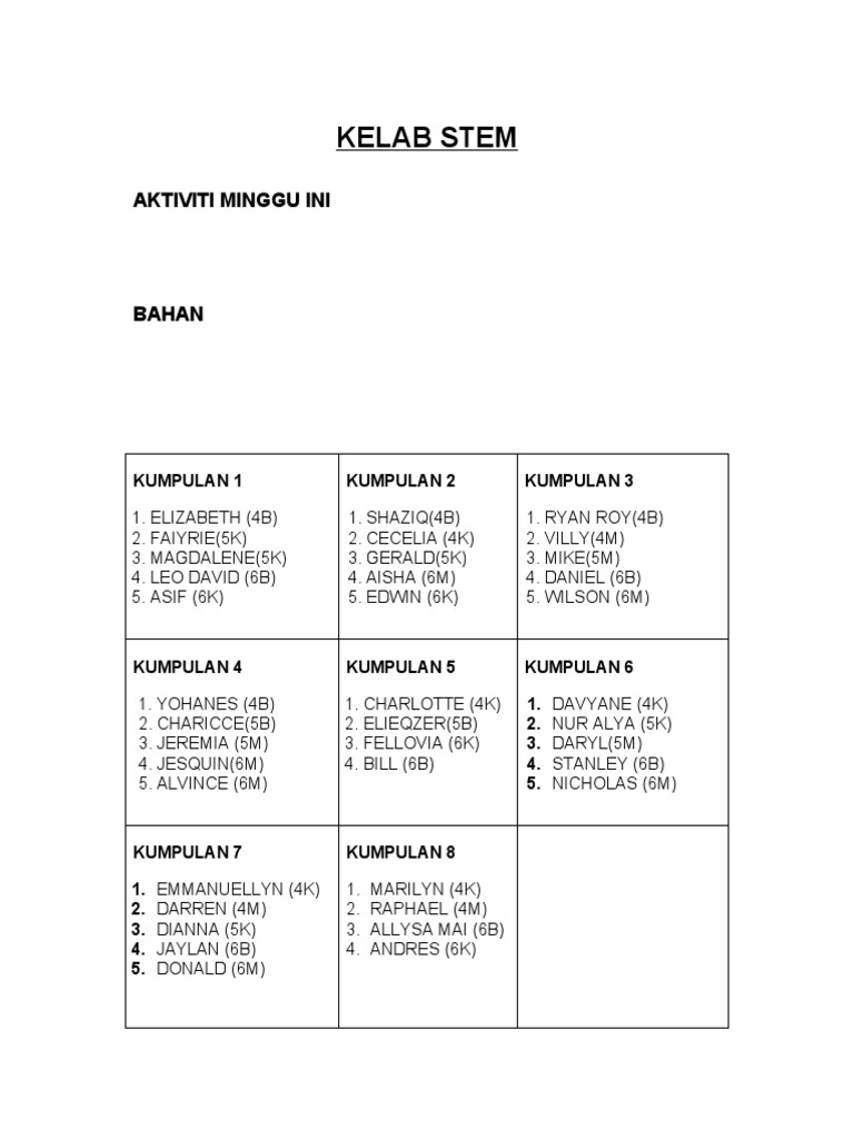 Kelab Stem: Aktiviti Minggu Ini | PDF