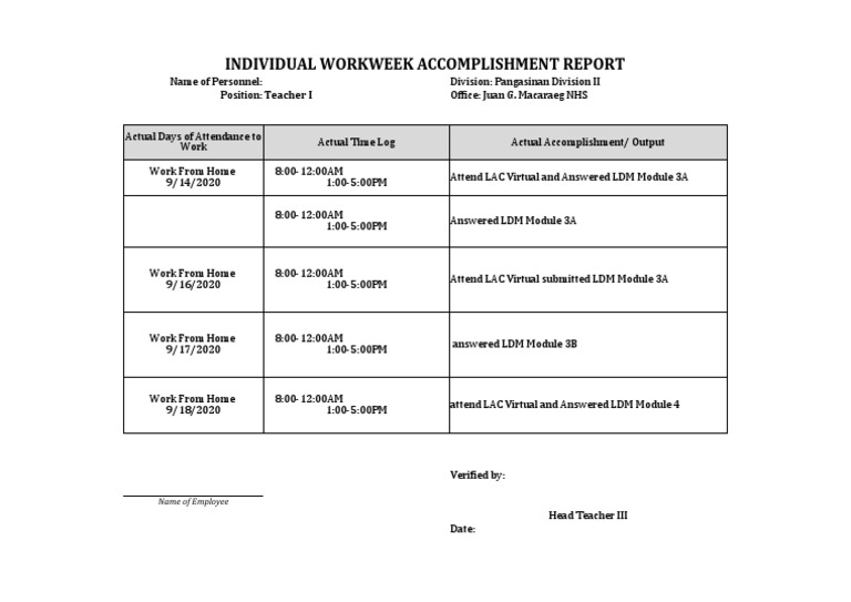 Weekly Accomplishment Report for Teachers | PDF