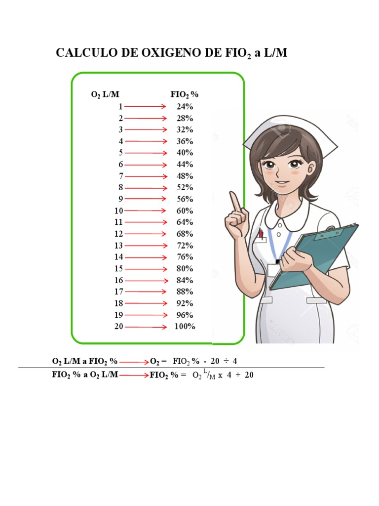 Calculo de Oxigeno de Fio A L/M | PDF