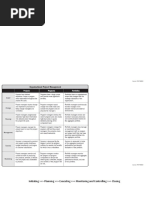 HESS & BMS OC Engagement Map | PDF | Business