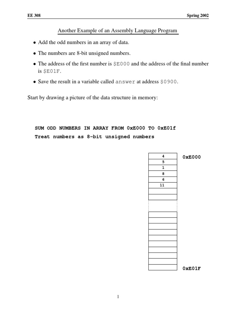 $E000 $E01F Answer $0900: Sum Odd Numbers in Array From 0xe000 To ...