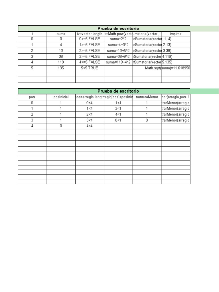 Prueba Escritorio Ejercicio2 y Ejercicio6 | PDF