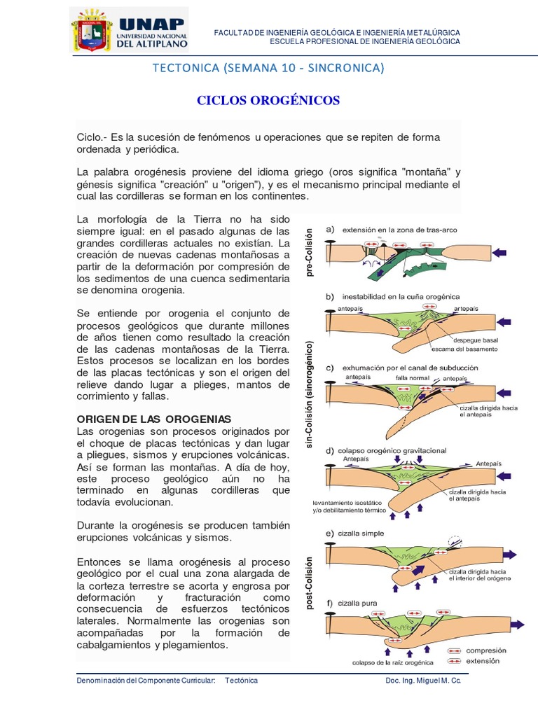 Ciclos Orogénicos | PDF | Geología | Geomorfología