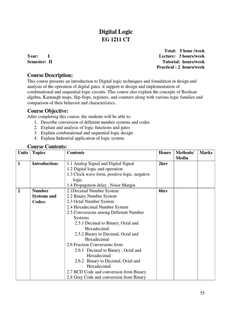 Digital Logic Syllabus | PDF | Logic Gate | Digital Electronics