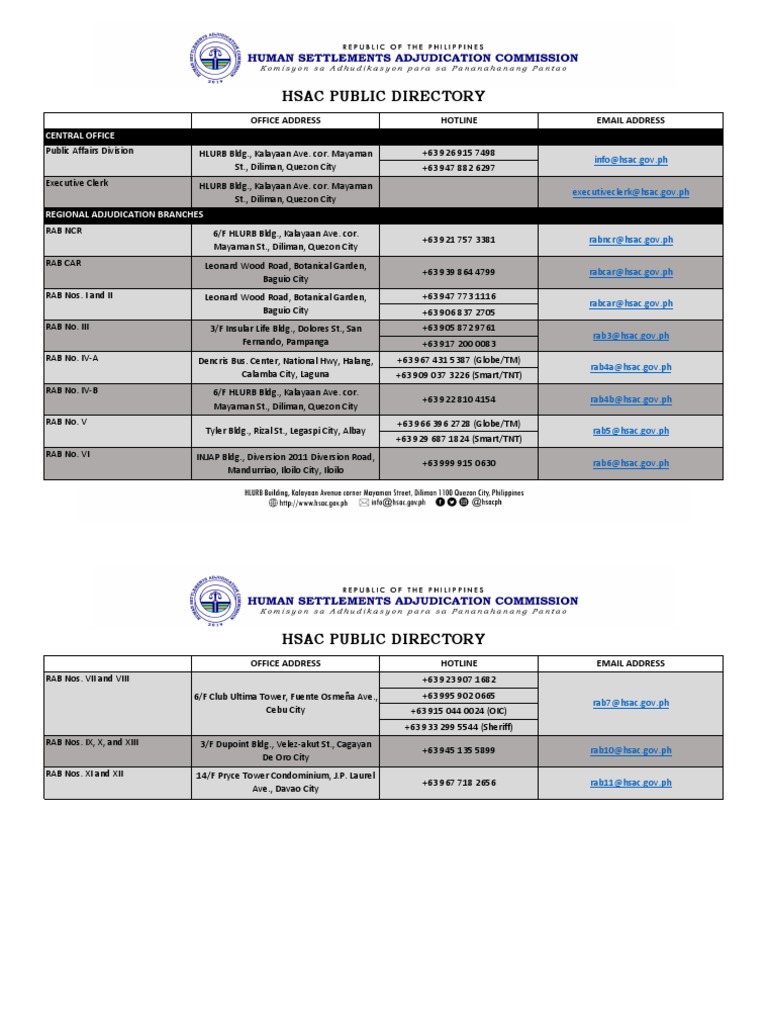 HSAC Public Directory | PDF | Violence