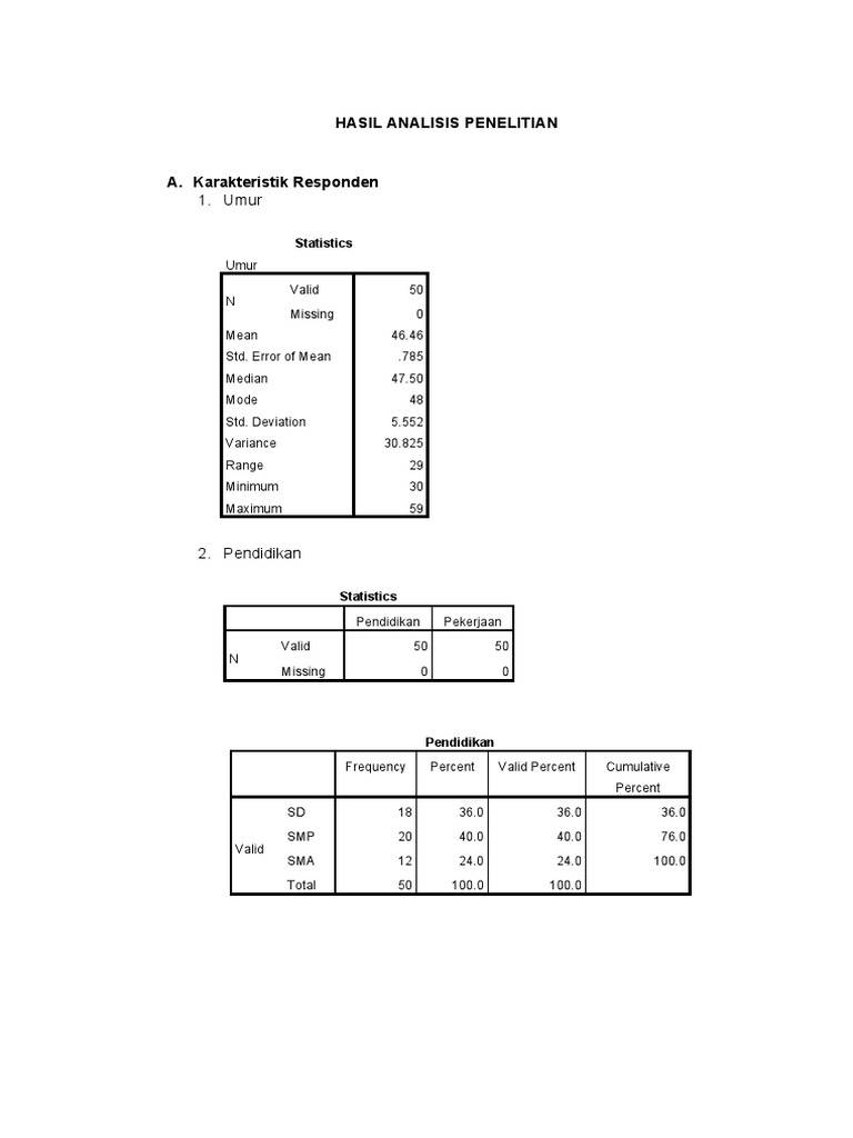 Hasil Analisis Penelitian: 1. Umur | PDF | Correlation And Dependence ...