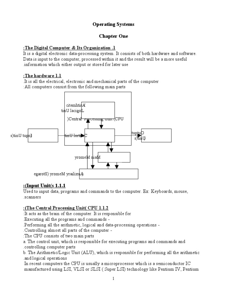 Operating Systems Chapter One: 1 - The Digital Computer & Its ...