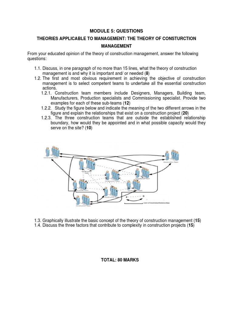 Module 5 Questions PDF | PDF
