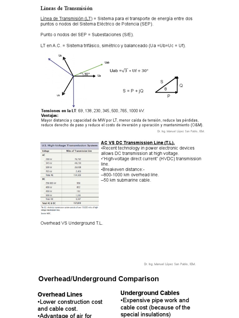 Lineas de Transmision 1ra Parte R | PDF | Transmisión de energía ...