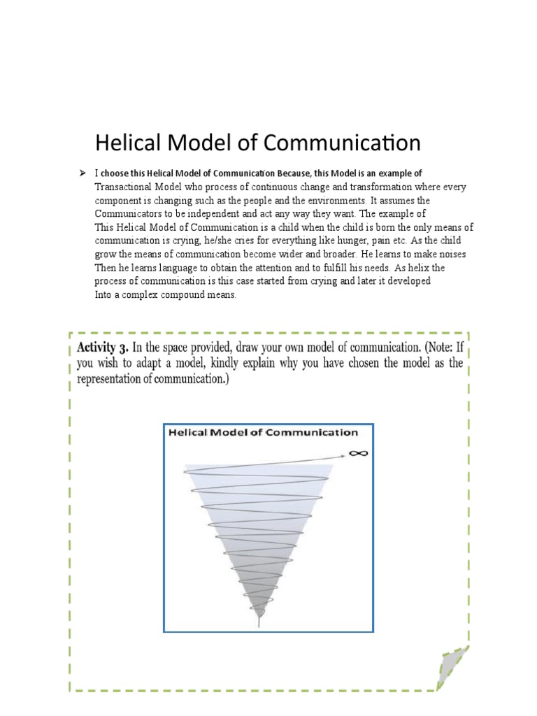 Choose This Helical Model of Communication Because, This Model Is An ...