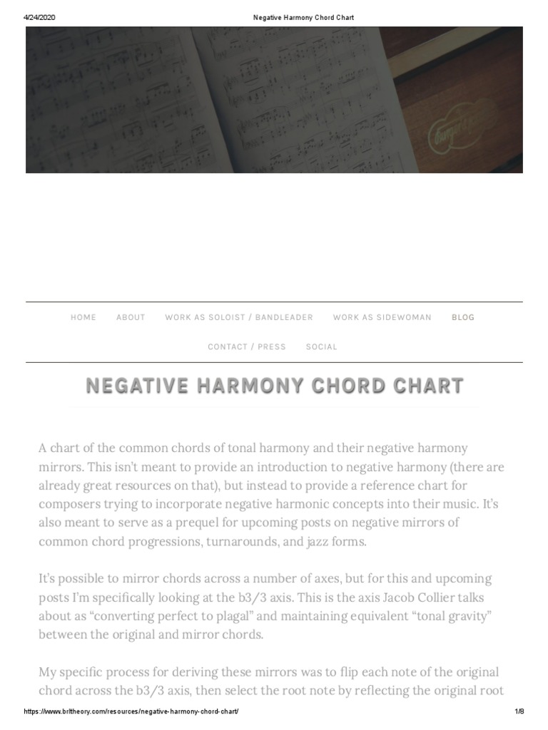 Negative Harmony Chord Chart | PDF | Harmony | Chord (Music)