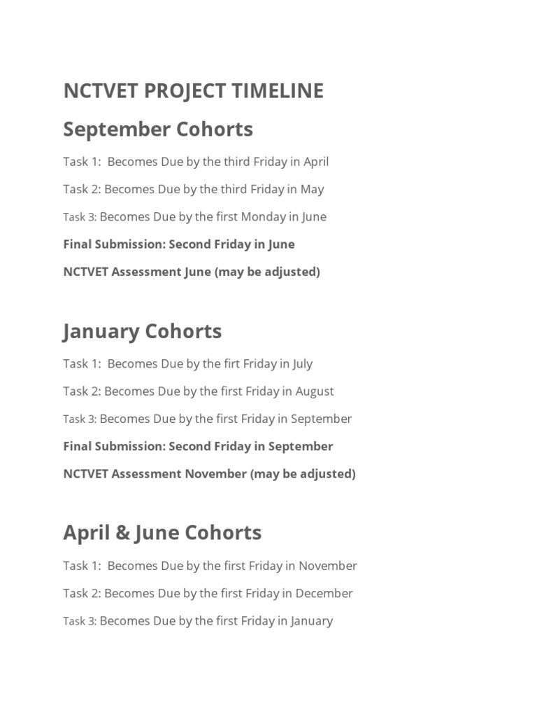 Project Timeline | PDF
