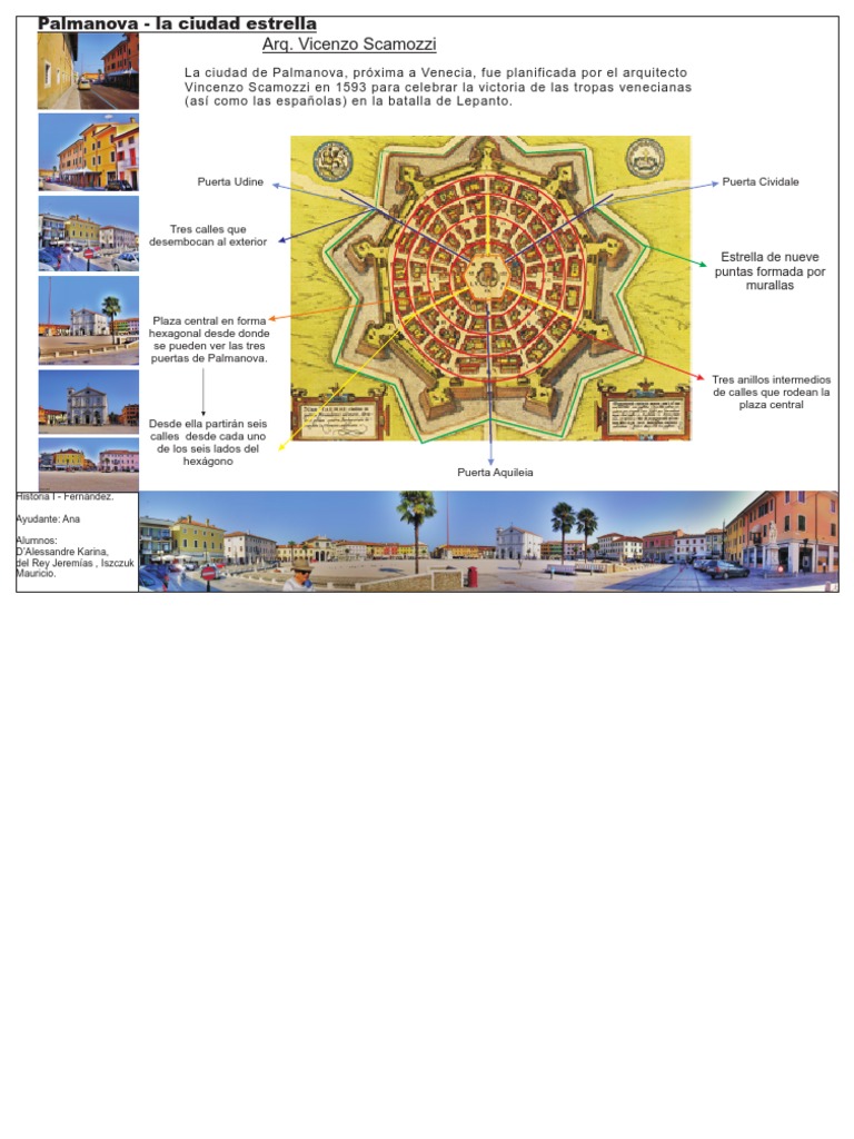 TP Renacimiento Palmanova PDF | PDF