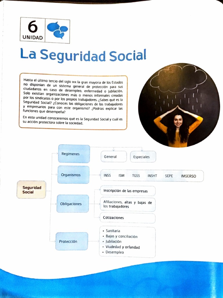Fol Tema 6.pdf - David Aymerich | PDF | Desempleo | Ciencias sociales