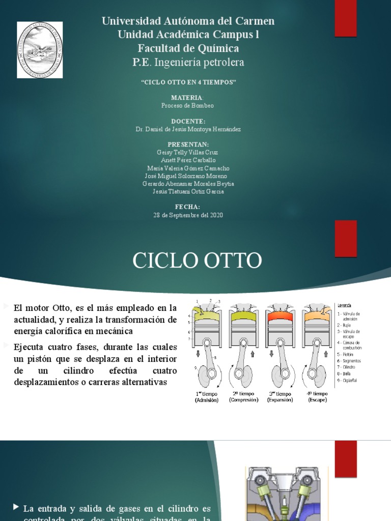 Ciclo Otto 4 Tiempos EQUIPO 4 | PDF | Motor de combustión interna | Tecnología energética