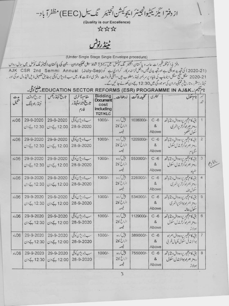 15991199572RGCE - Elementry and Secondary Edu2 PDF | PDF