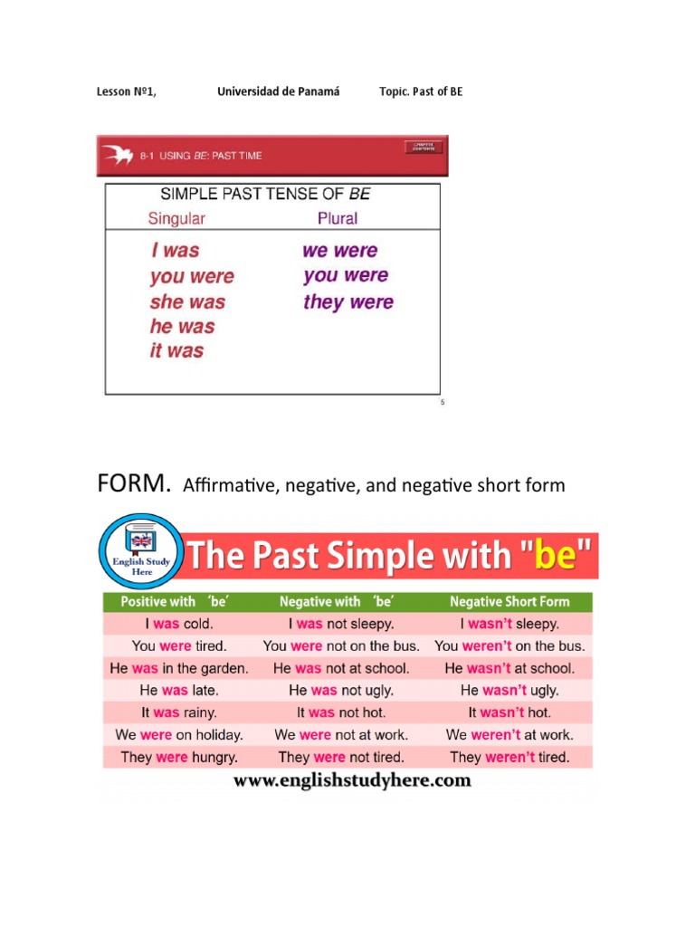 Form.: Affirmative, Negative, and Negative Short Form | PDF