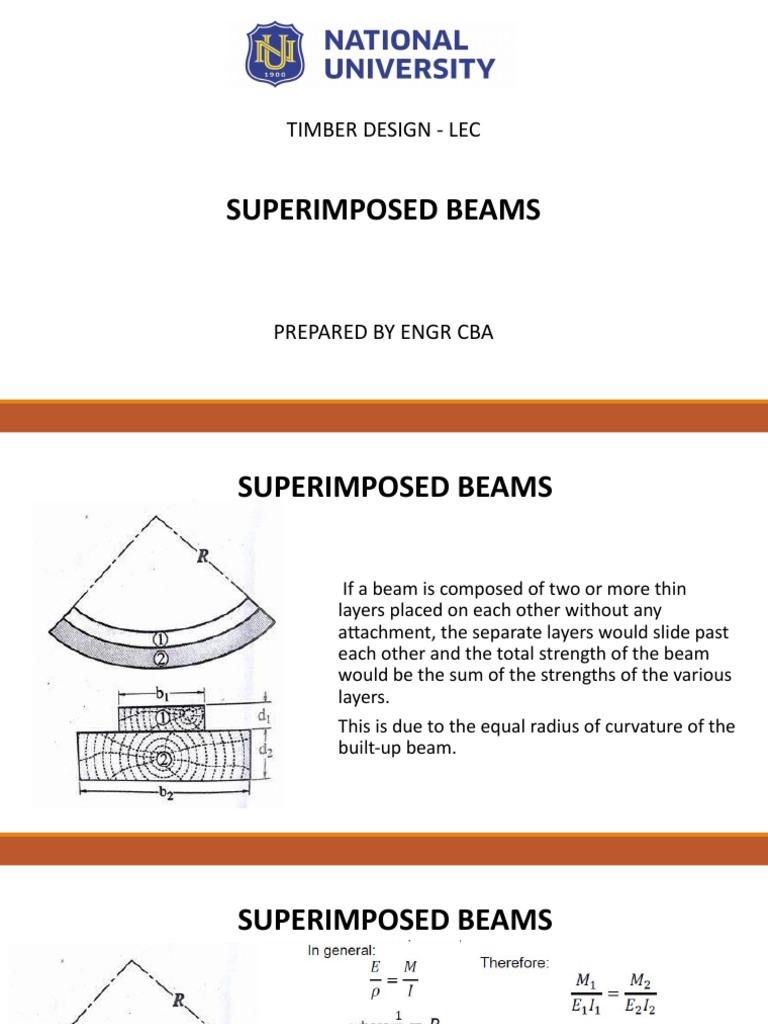 Superimposed, Reinforced, Built-Up Timber Beams | PDF | Beam (Structure ...