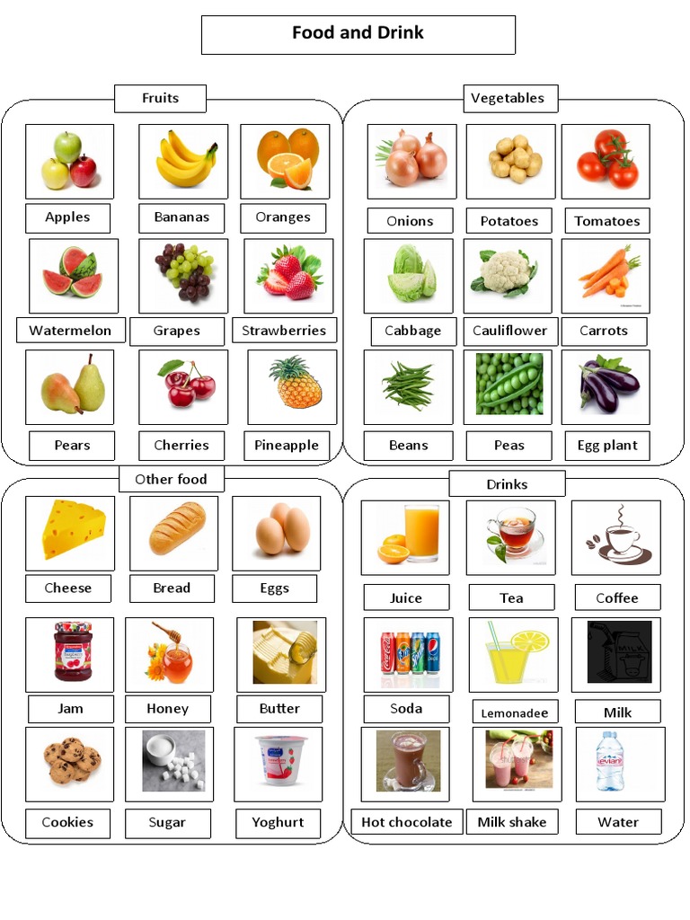 Food Pictionary | PDF