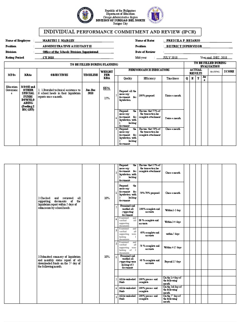 Individual: Performance Commitment and Review (Ipcr) | PDF | Business