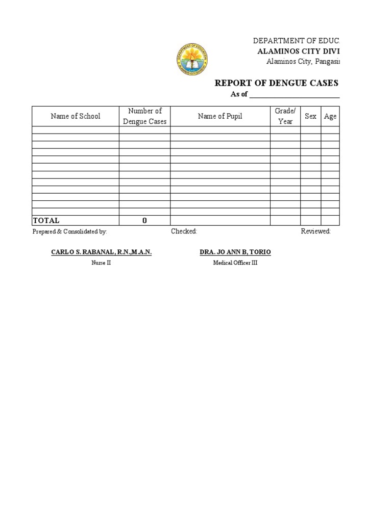 Dengue Cases Report: Alaminos Schools | PDF