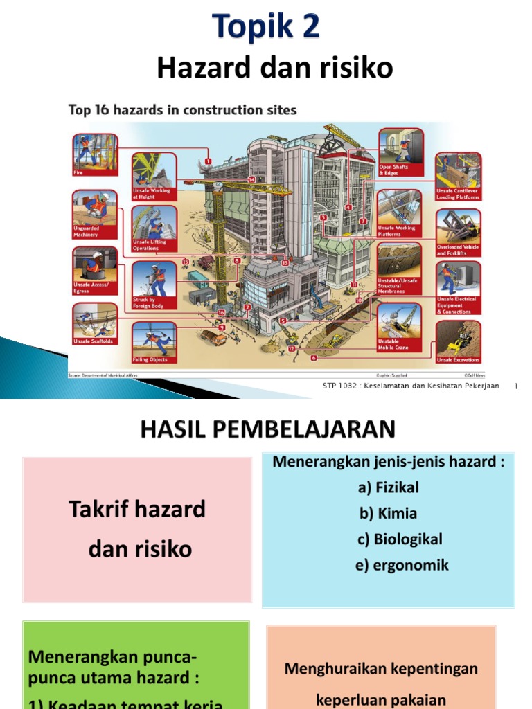 Topik Hazard Dan Risiko PDF | PDF | Sains & Matematika | Komputer