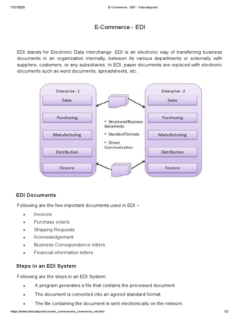 EDI Characteristics | PDF | Electronic Data Interchange | Data