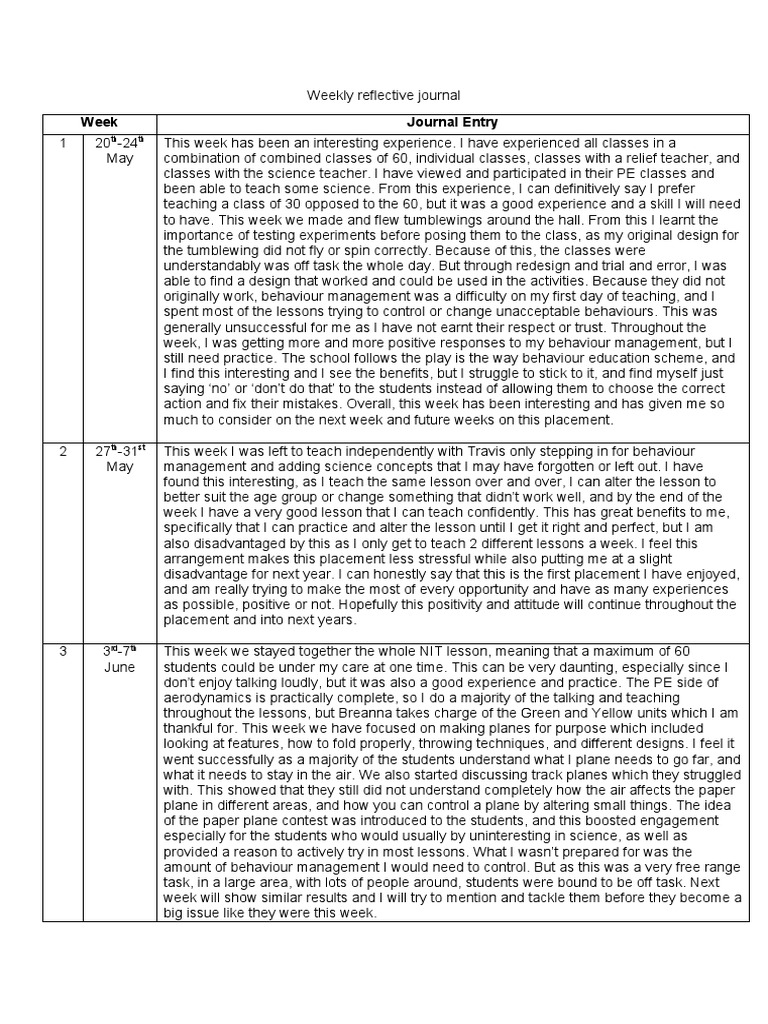 Weekly Journal 2019 | PDF | Physical Education | Teachers
