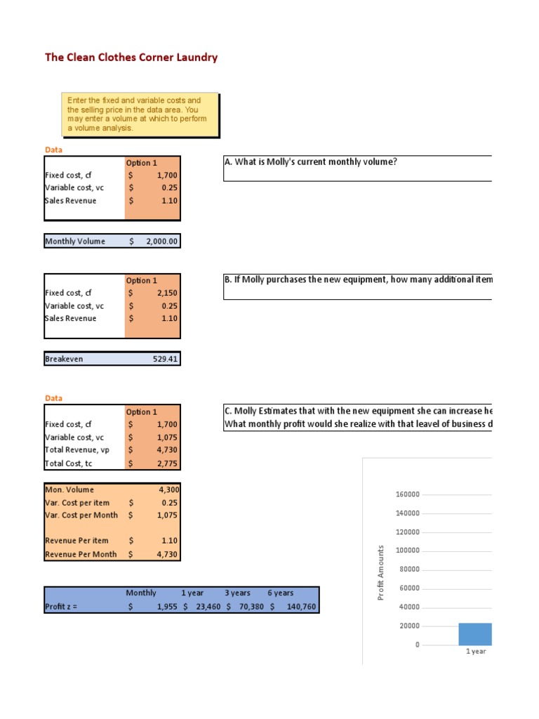 Clean Clothes Corner Laundry Excel-11OCT | PDF | Management Accounting ...