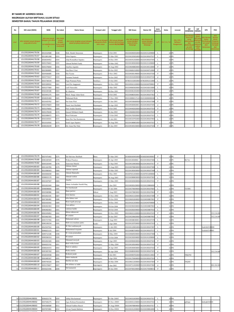 Emis Data Siswa 2019-2020 | PDF