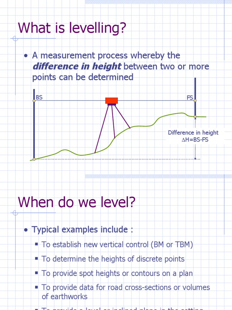 What Is Levelling?: Difference in Height | PDF | Scientific Observation ...