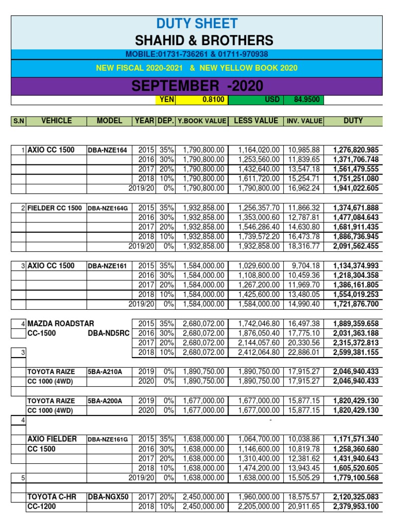 Duty Sheet September - 2020 - New PDF | PDF | Car | Automotive Industry