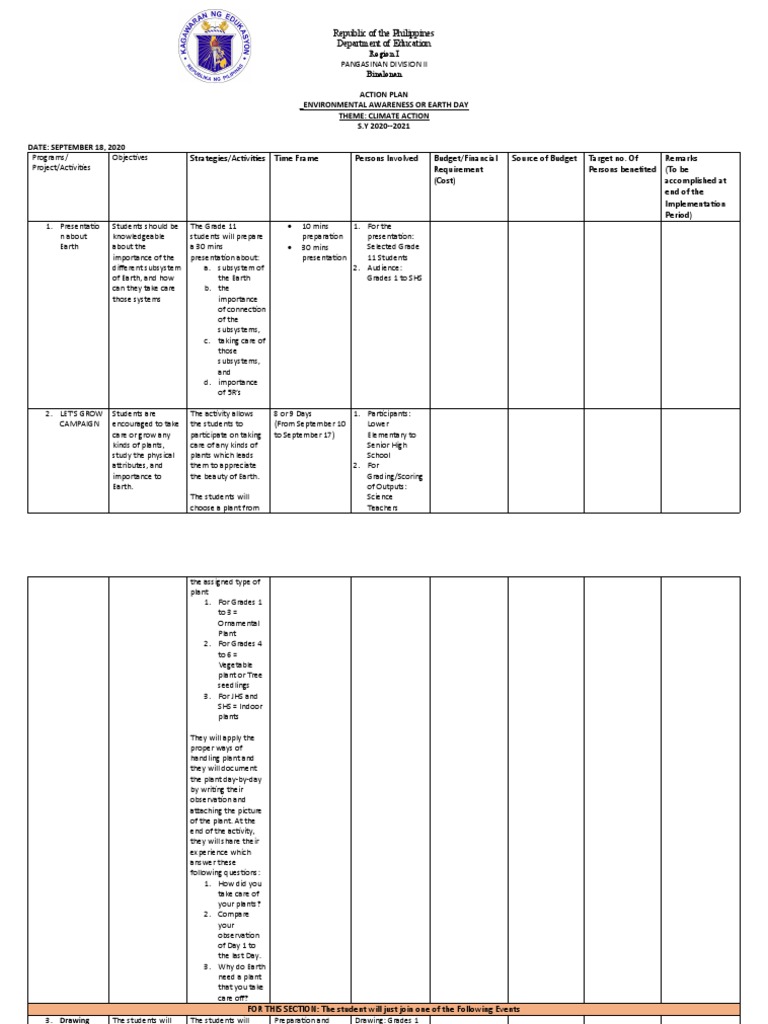 Action Plan - Environmental Awareness or Earth Day Theme: Climate ...