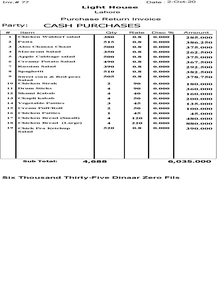 Cash Purchases: Purchase Return Invoice | PDF