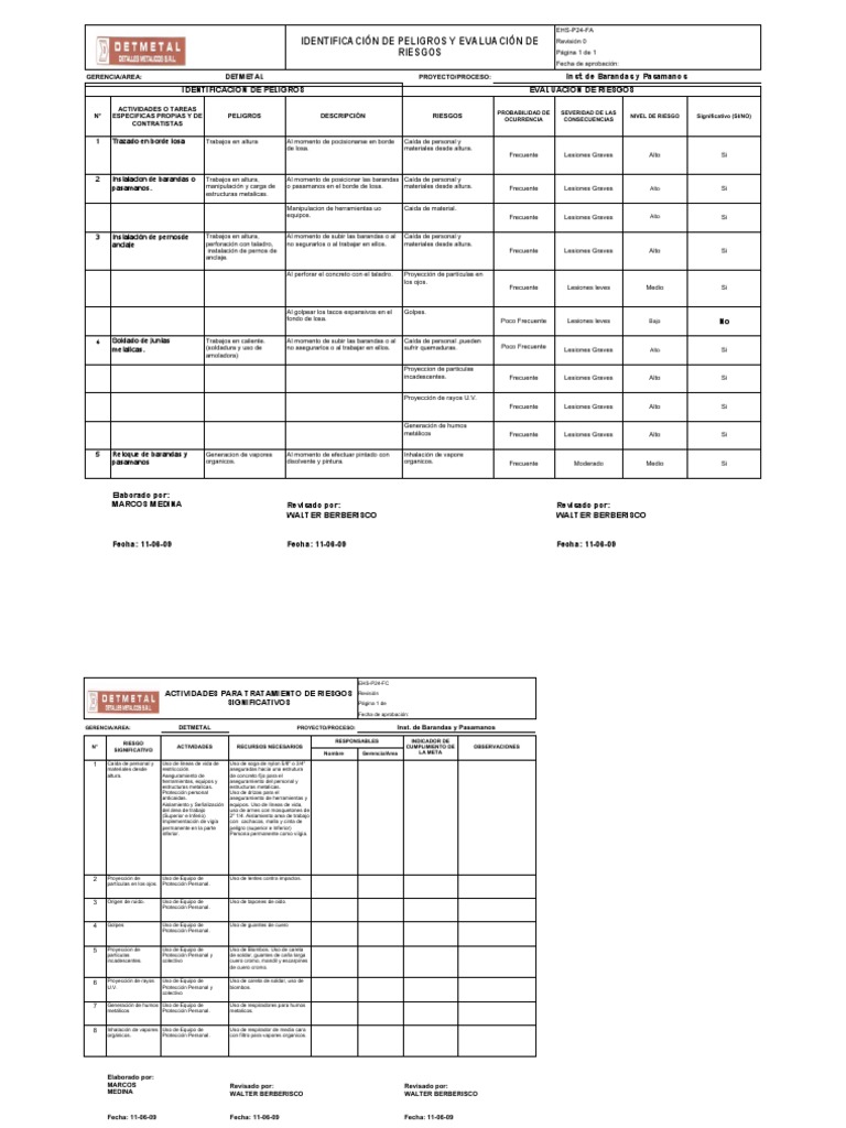Iper Inst - Barandas | PDF | Naturaleza