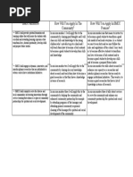 Topic 5 - The Commandments - Our Blueprint For Moral Life | PDF | Ten ...