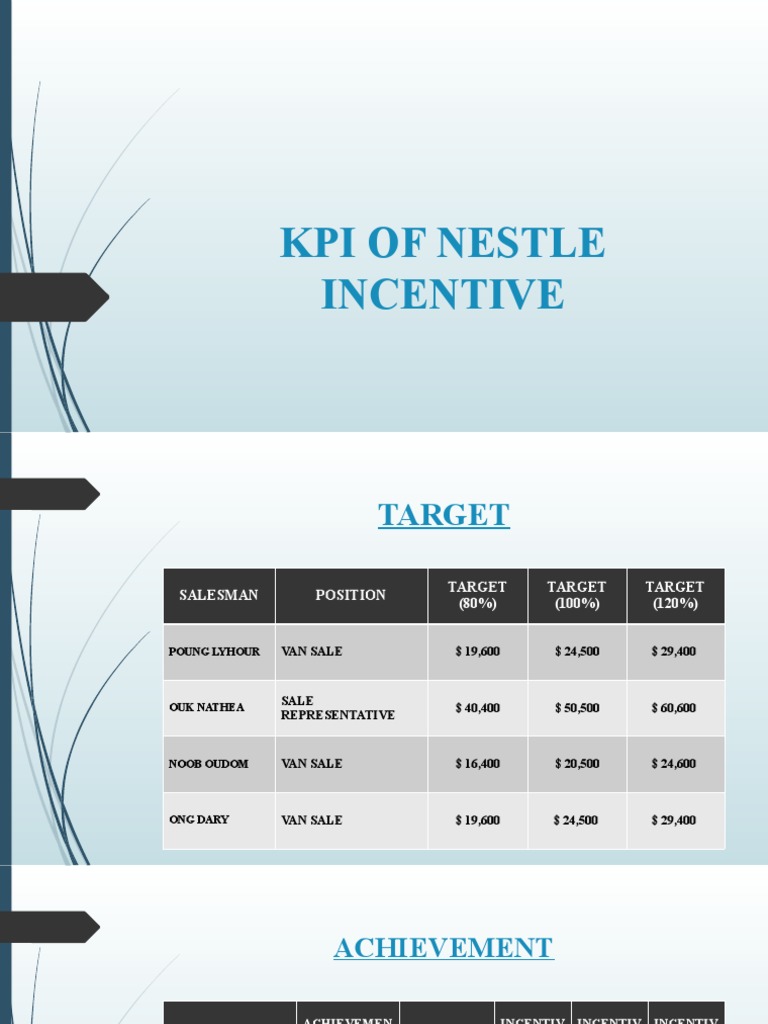 Kpi of Nestle Incentive | PDF