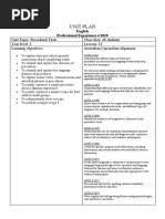 Issb-Complete Notes PDF | PDF