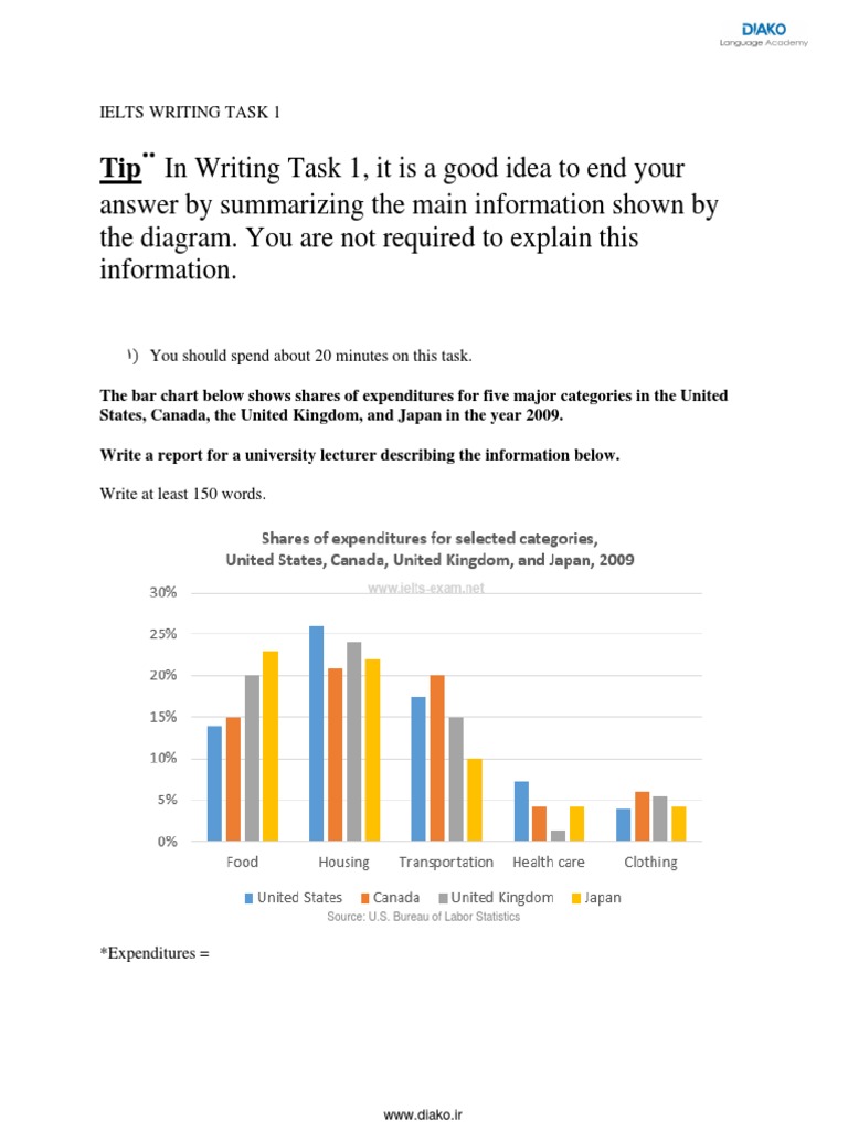 Writing Ielts Academic Bar Task 1 Worksheet | PDF | United Kingdom | Chart Writing Ielts Academic Bar Task 1 Worksheet | PDF | United Kingdom | Chart
