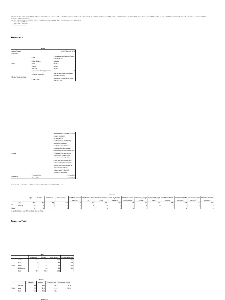 Frequencies Variables | PDF | Computer Programming | Computing