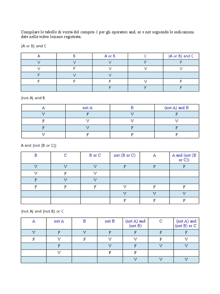 Tabelle Di Verità - Odt | PDF