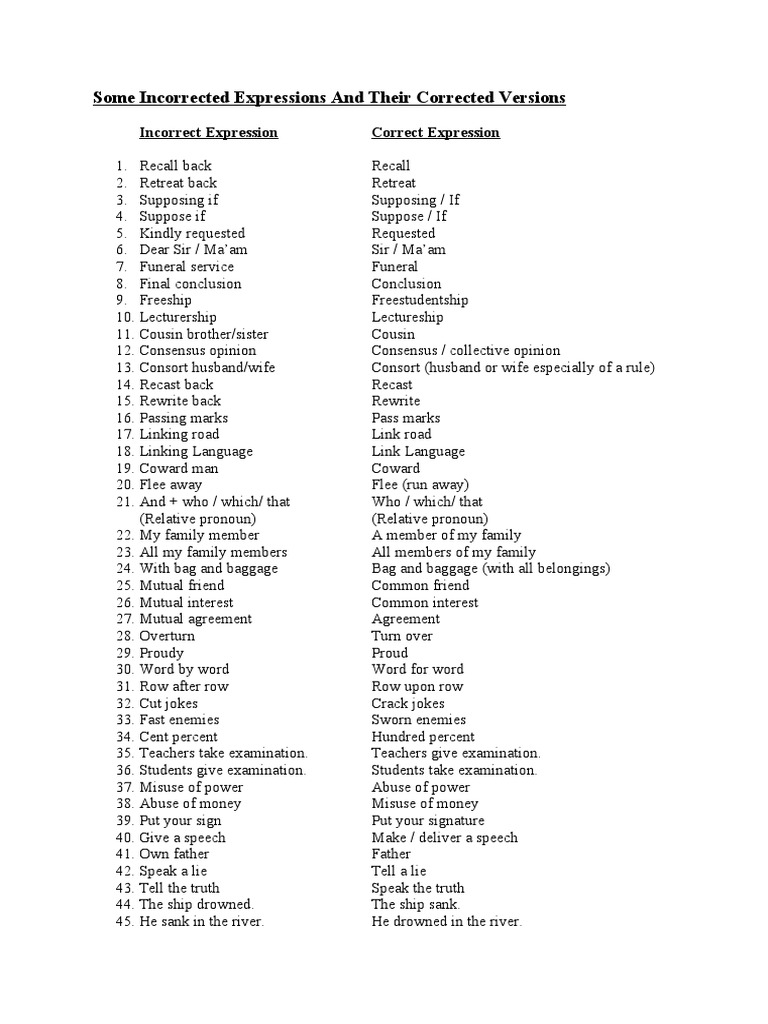Some Incorrected Expressions and Their Corrected Versions: Incorrect ...