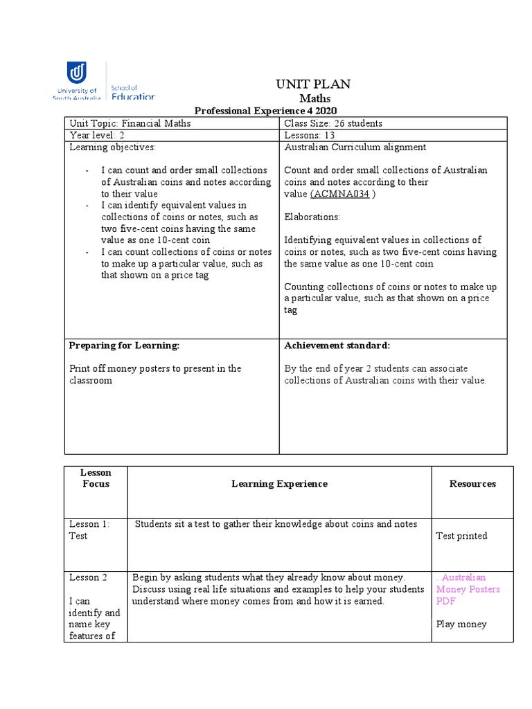 Maths Unit Plan | PDF | Coins | Money