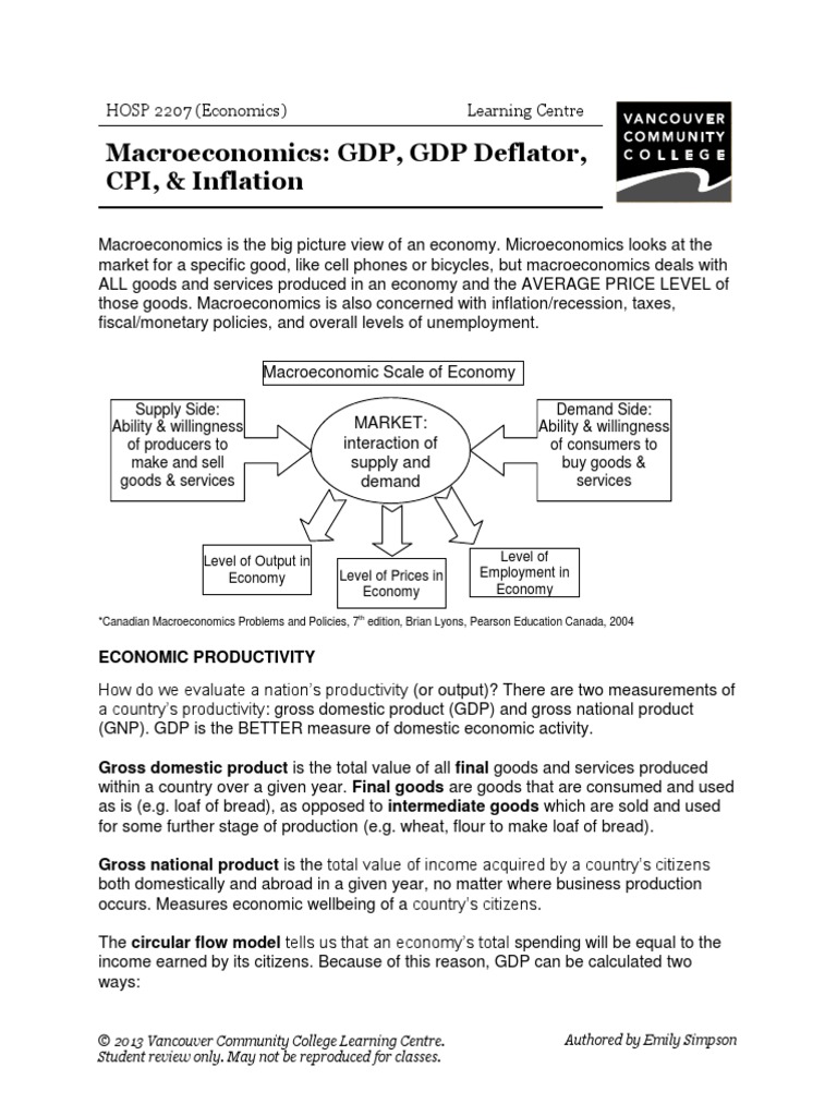 Econ-07-GDP CPI Inflationrate PDF | PDF | Consumer Price Index | Gross ...