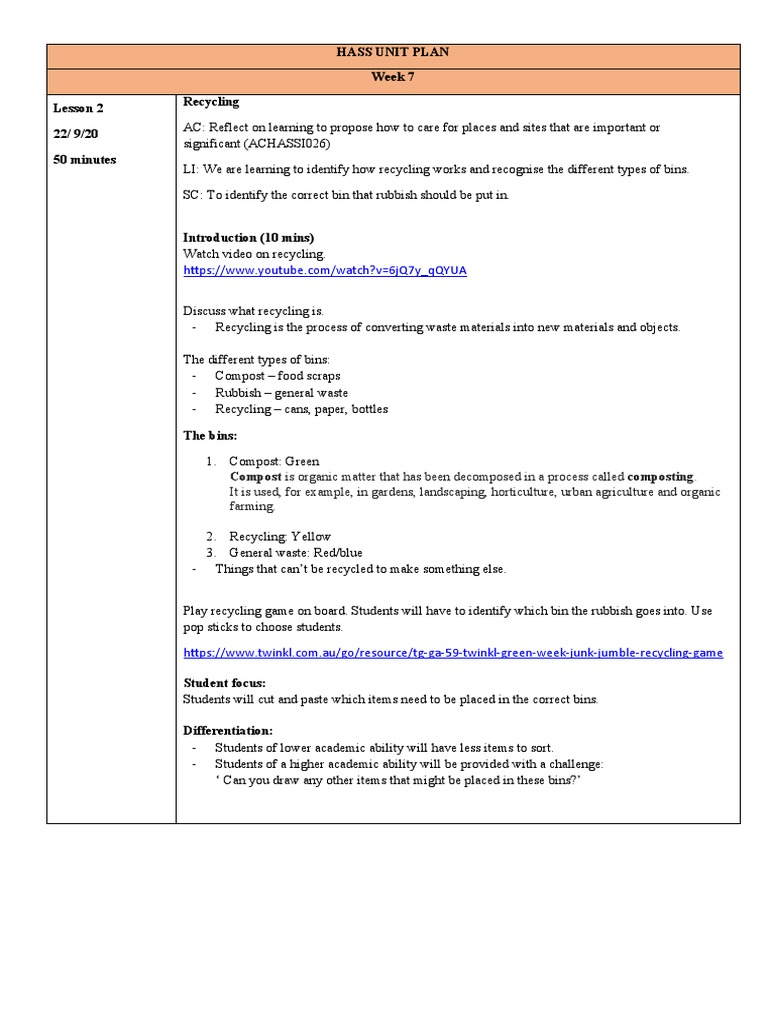 Hass Unit Plan | PDF