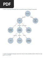 Henry Sy, Family Tree | PDF