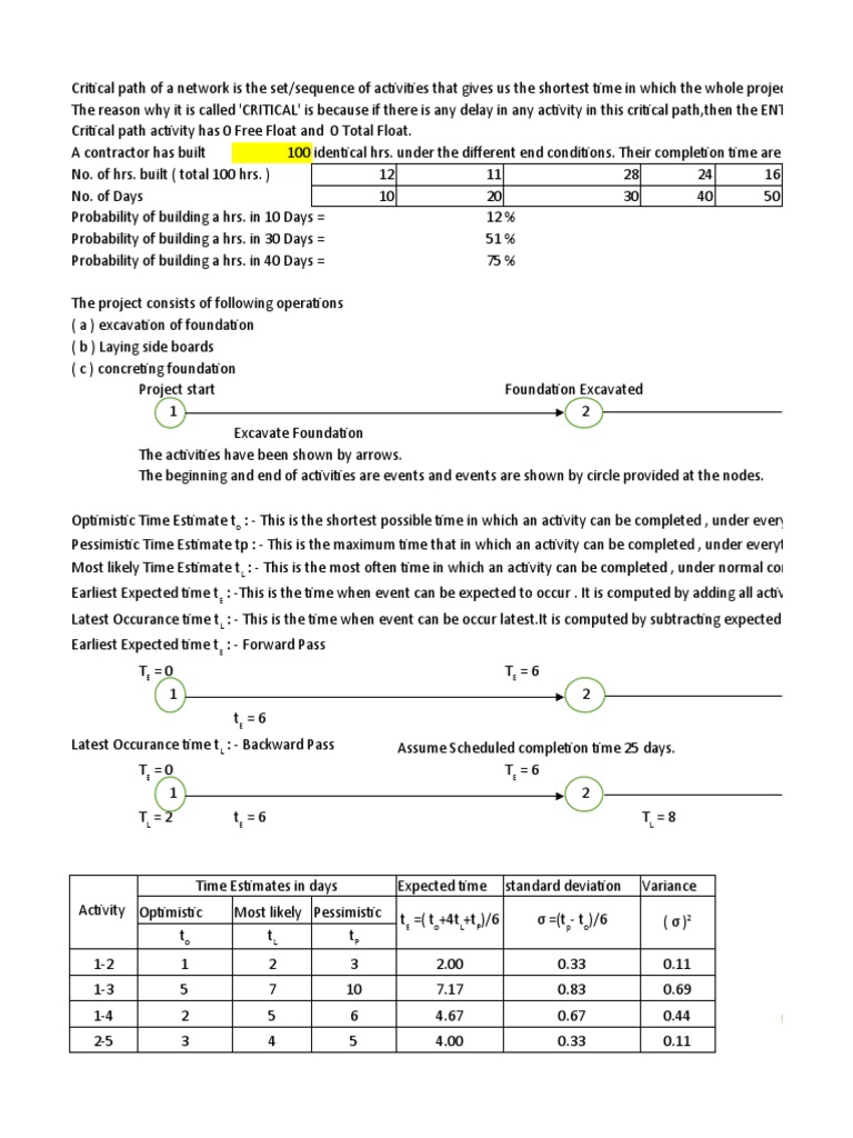 Construction Project Planning and Management | PDF | Standard Deviation ...