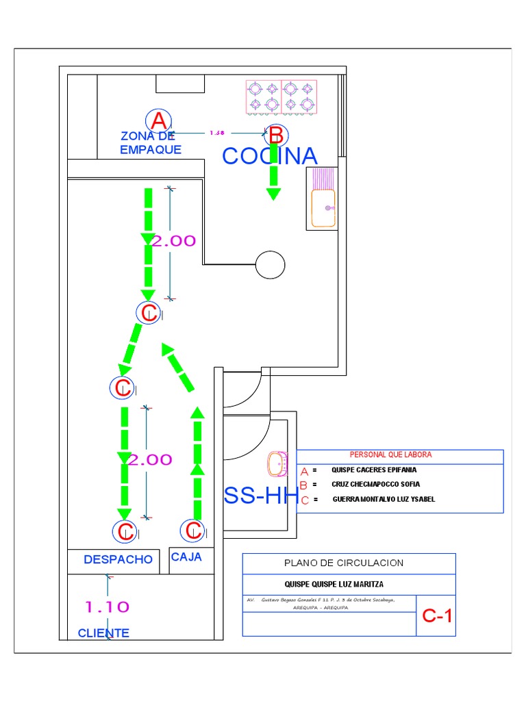 Planos Model Pdf Pdf