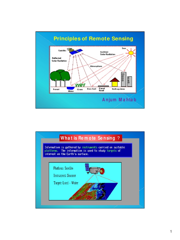 Principles of Remote Sensing | PDF | Image Resolution | Infrared