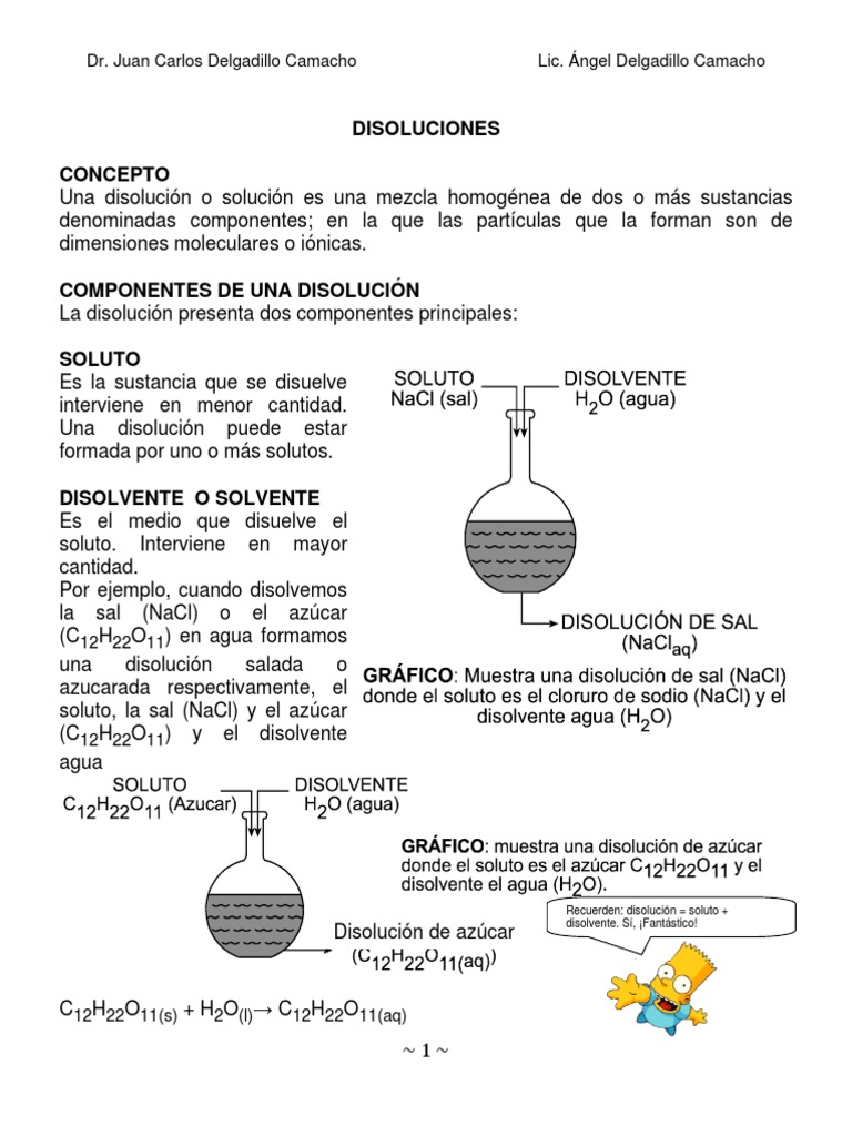 Disoluciones | PDF | Solubilidad | Concentración